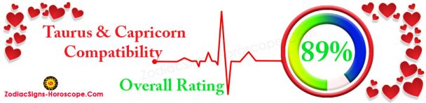 Taurus and Capricorn Compatibility: Love, Life, Trust, and Intimacy