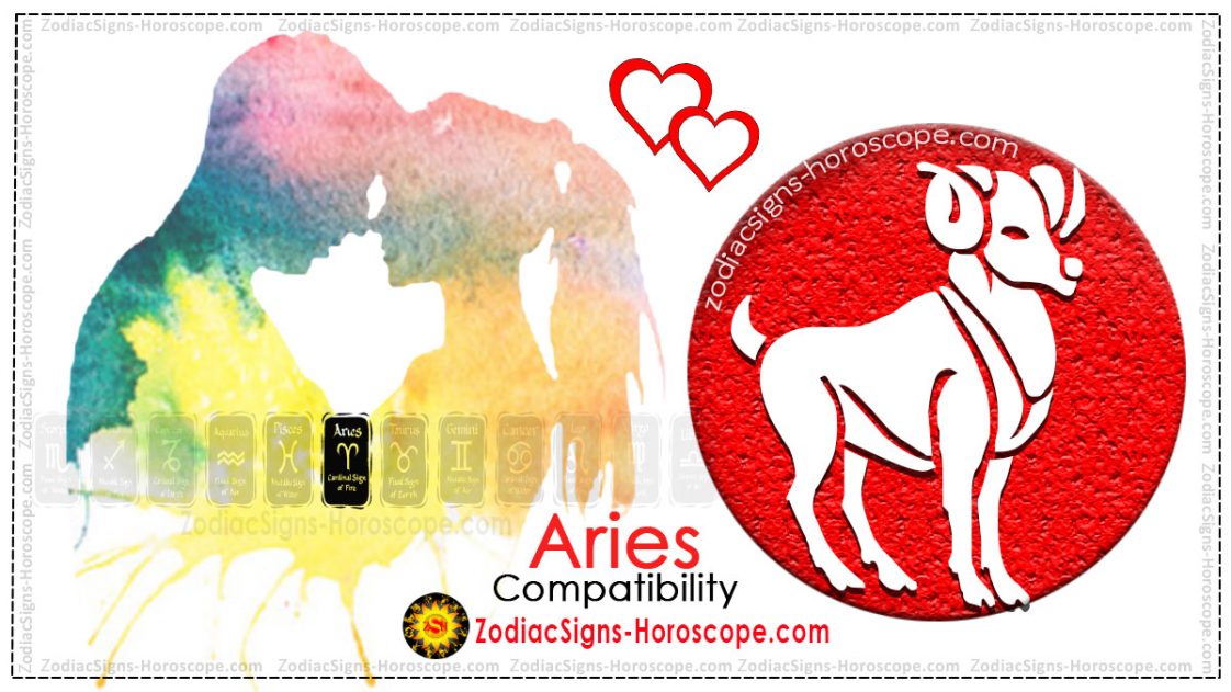 Aries Compatibility – Love, Relation, Trust and Marriage Compatibility