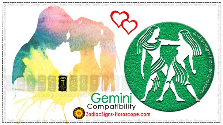 Gemini Compatibility – Love, Relation, Trust and Marriage Compatibility