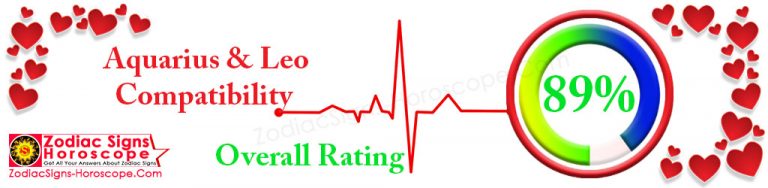 Aquarius and Leo Compatibility - Love, Life and Sex Compatibility