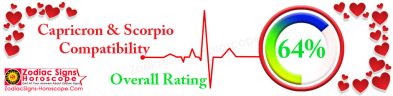 Capricorn and Scorpio Compatibility - Love, Life and Sex Compatibility