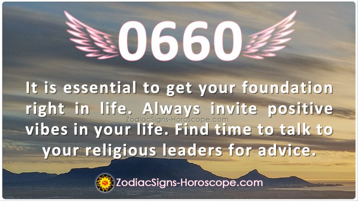 Angel Number 0660: Spiritual Meaning and Symbolic Significance