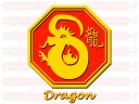 Dragon Chinese Zodiac: Personality, Love, Health, Career and 5 Elements
