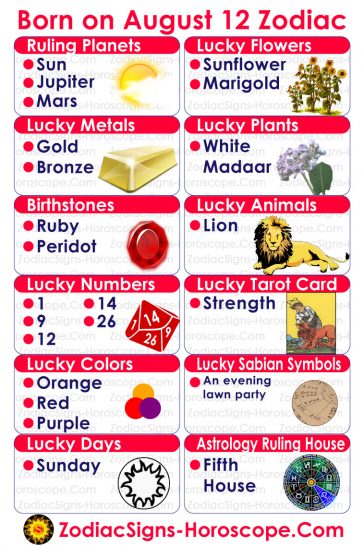 August 12 Zodiac (Leo) Horoscope Birthday Personality and Lucky Things ...