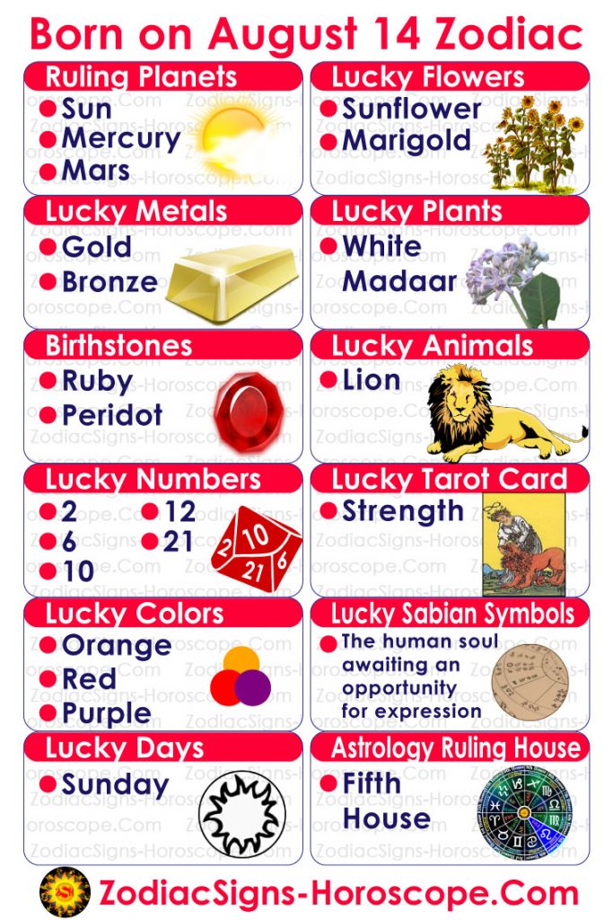 August 14 Zodiac (Leo) Horoscope Birthday Personality and Lucky Things ...