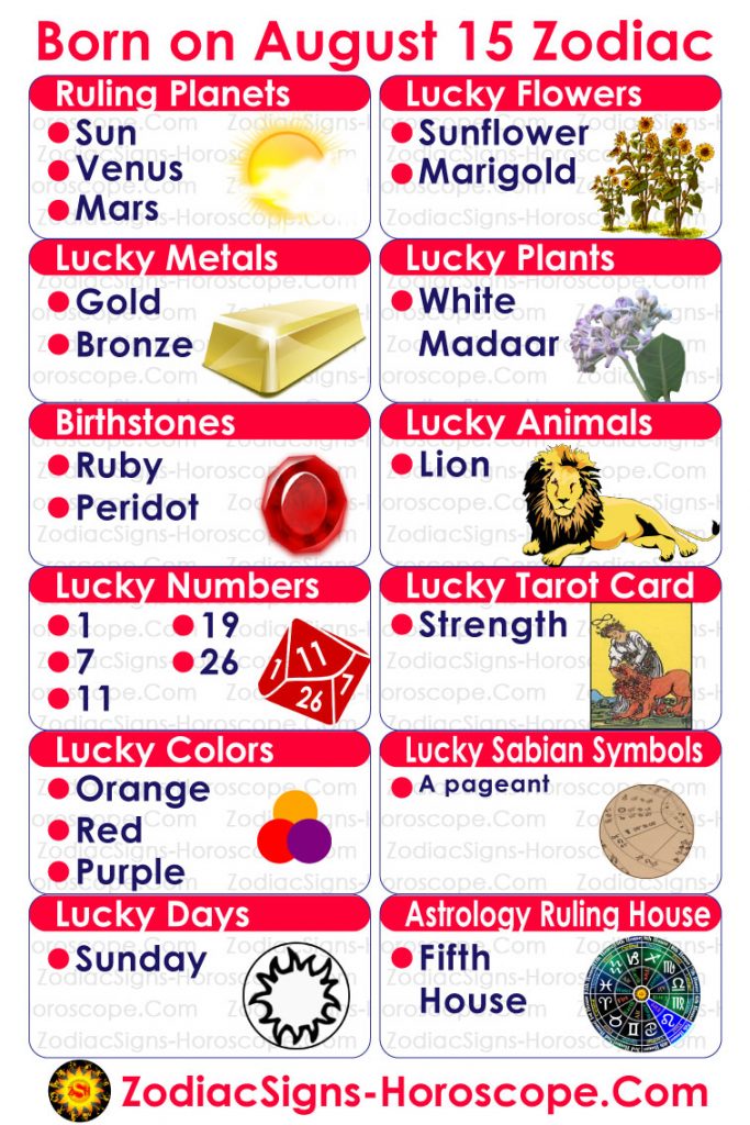 August 15 Zodiac (Leo) Horoscope Birthday Personality and Lucky Things ...