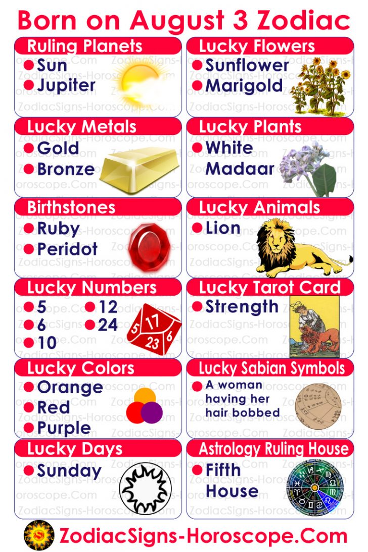 3 Agustus Zodiac (Leo) Horoskop Kepribadian Ulang Tahun dan Hal-hal ...