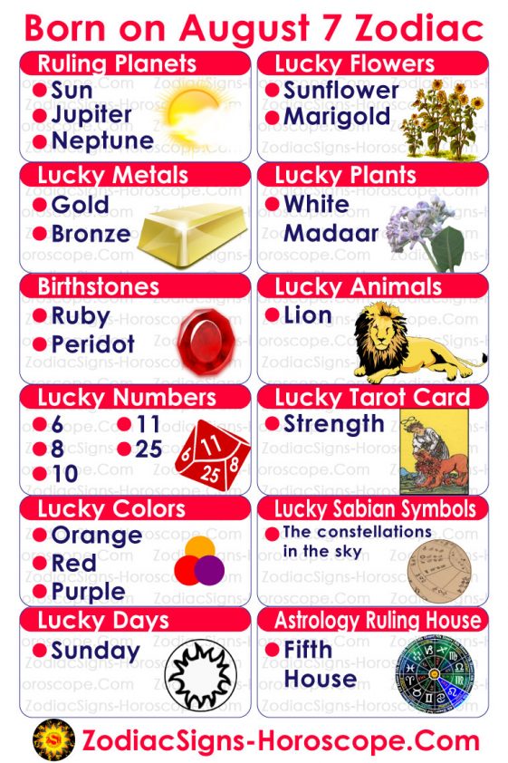 August 7 Zodiac (Leo) Horoscope Birthday Personality and Lucky Things | ZSH