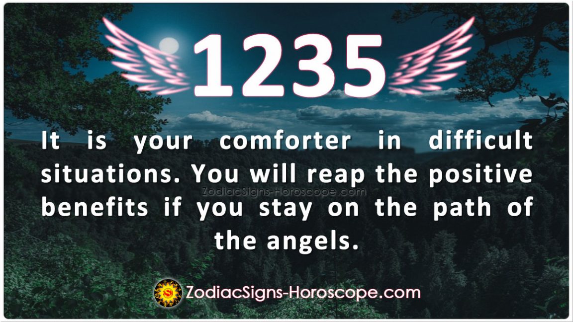 Angel Number 1235 - A Message of Clarity in Challenging Times | ZSH