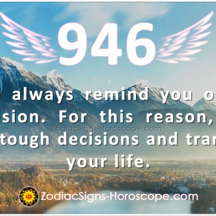 Angel Number 1032 Represents Creating The Future You Desire | ZSH