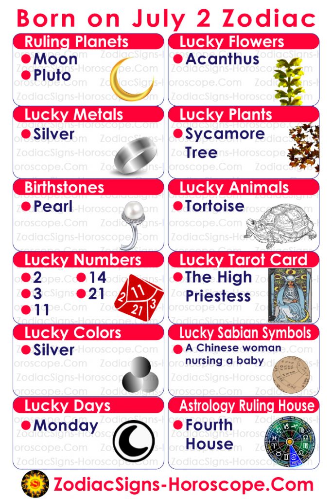 July 2 Zodiac (Cancer) Horoscope Birthday Personality and Lucky Things ...