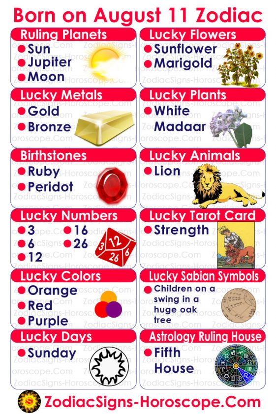 August 11 Zodiac (Leo) Horoscope Birthday Personality and Lucky Things ...