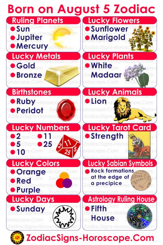 August 5 Zodiac (Leo) Horoscope Birthday Personality and Lucky Things | ZSH