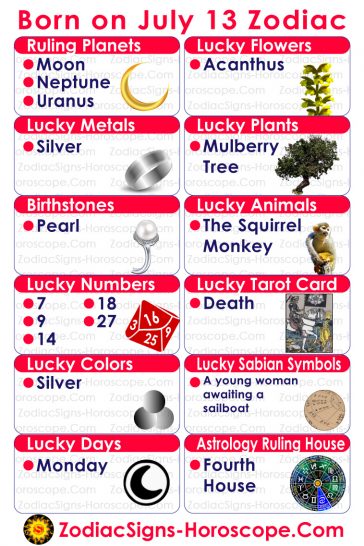 July 13 Zodiac (Cancer) Horoscope Birthday Personality and Lucky Things