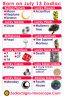 July 13 Zodiac (Cancer) Horoscope Birthday Personality and Lucky Things