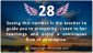 Angel Number 28 is the Teacher to Guide You to Prosperity | ZSH