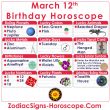 March 12 Zodiac – Full Horoscope Birthday Personality | ZSH