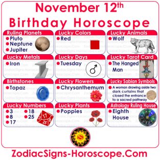 November 12 Zodiac (Scorpio) Horoscope Birthday Personality and Lucky ...