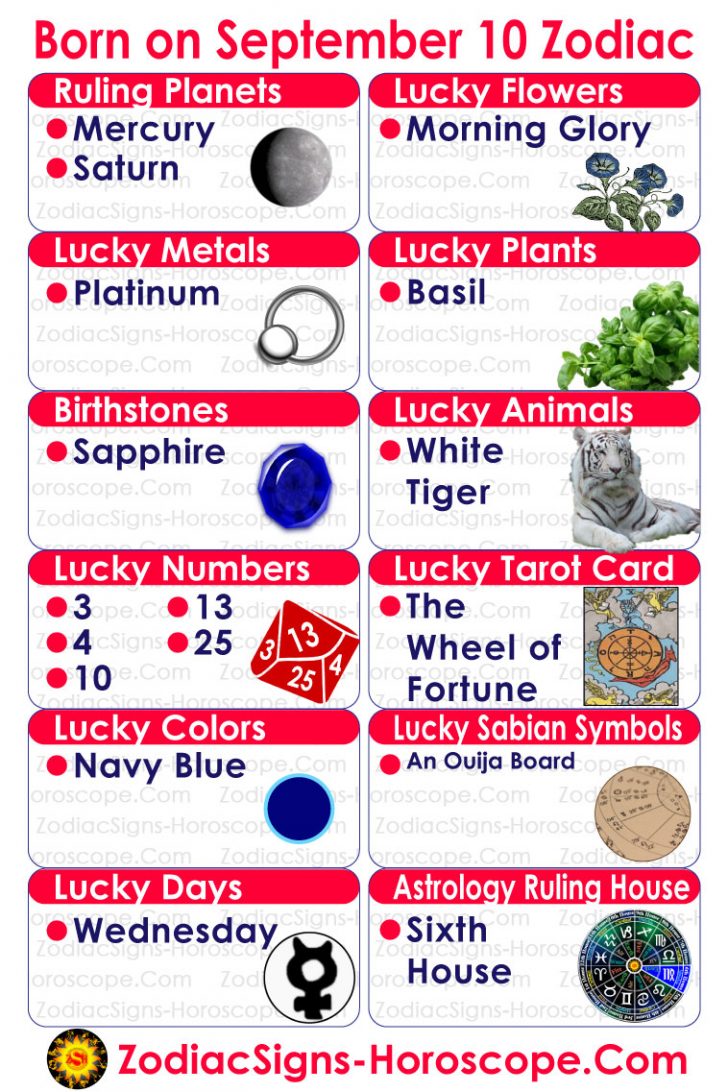 September 10 Zodiac (Virgo) Horoscope Birthday Personality and Lucky ...