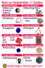 September 11 Zodiac (Virgo) Horoscope Birthday Personality and Lucky ...