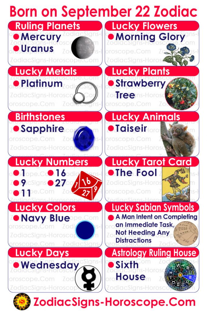 September 22 Zodiac (Virgo) Horoscope Birthday Personality and Lucky Things