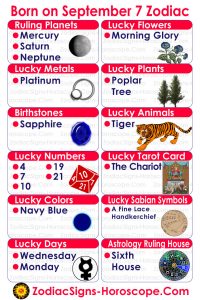 September 7 Zodiac (Virgo) Horoscope Birthday Personality and Lucky Things