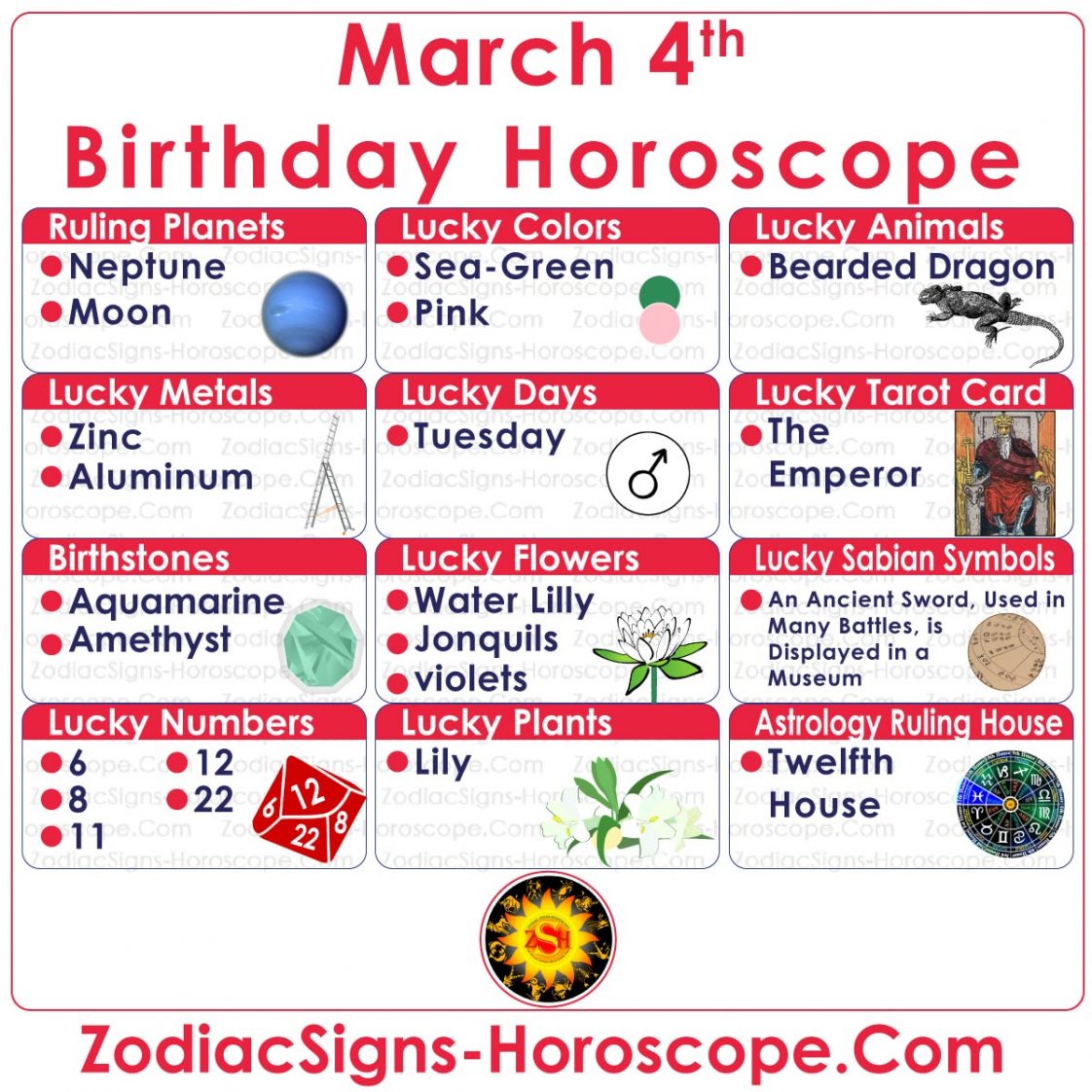 March 4 Zodiac (Pisces) Horoscope Birthday Personality and Lucky Things