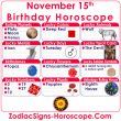 November 15 Zodiac – Full Horoscope Birthday Personality | ZSH