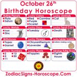 October 26 Zodiac (Scorpio) Horoscope Birthday Personality and Lucky Things