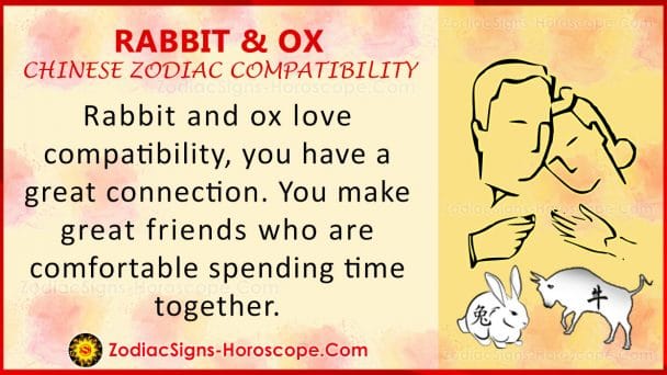 Rabbit and Ox Chinese Zodiac Compatibility: Love and Relationship | ZSH