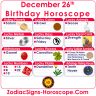December 26 Zodiac (Capricorn) Horoscope Birthday Personality and Lucky ...