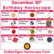 December 30 Zodiac (Capricorn) Horoscope Birthday Personality and Lucky ...