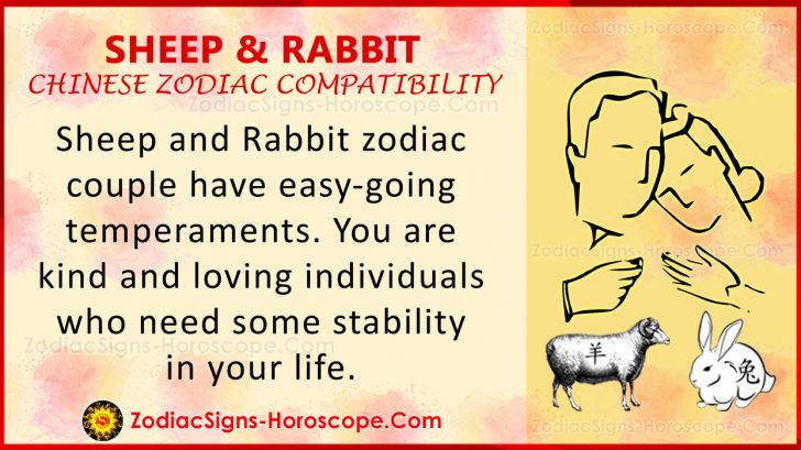 Sheep and Rabbit Chinese Zodiac Compatibility: Love and Relationship