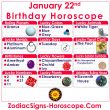 January 22 Zodiac (Aquarius) Horoscope Birthday Personality and Lucky ...