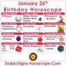 January 26 Zodiac (Aquarius) Horoscope Birthday Personality and Lucky ...