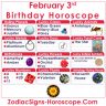February 3 Zodiac – Complete Birthday Personality and Horoscope | ZSH
