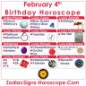 February 4 Zodiac (Aquarius) Horoscope Birthday Personality and Lucky ...