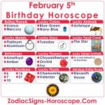 February 5 Zodiac – Full Horoscope Birthday Personality | ZSH
