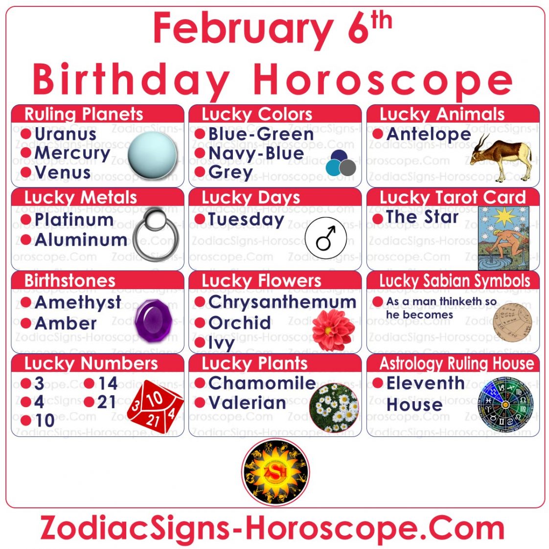February 6 Zodiac (Aquarius) Horoscope Birthday Personality and Lucky ...