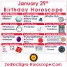 January 29 Zodiac (Aquarius) Horoscope Birthday Personality and Lucky ...