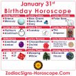 January 31 Zodiac (Aquarius) Horoscope Birthday Personality and Lucky ...