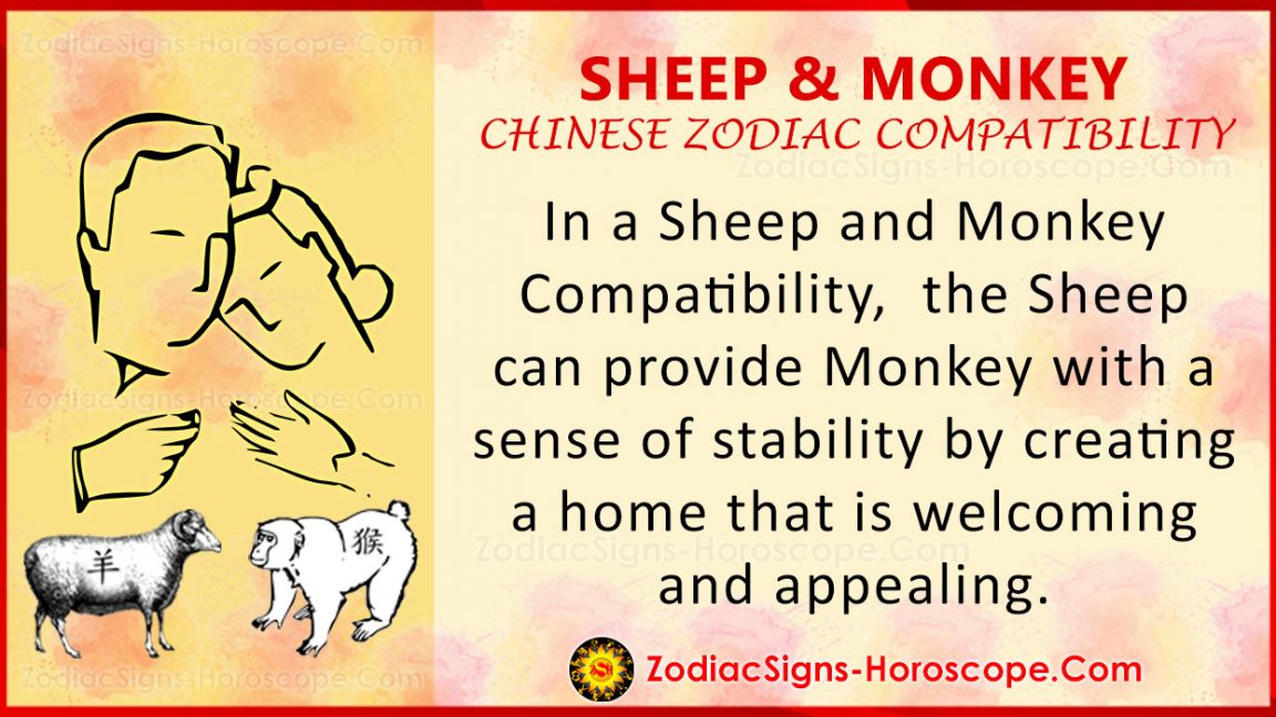 Sheep and Monkey Compatibility, Love and Marriage in Chinese Zodiac