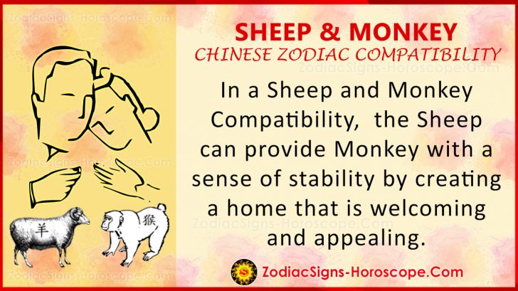 Sheep and Monkey Compatibility, Love and Marriage in Chinese Zodiac