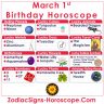 March 1 Zodiac – Full Horoscope Birthday Personality | ZSH