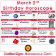 March 2 Zodiac (Pisces) Horoscope Birthday Personality and Lucky Things