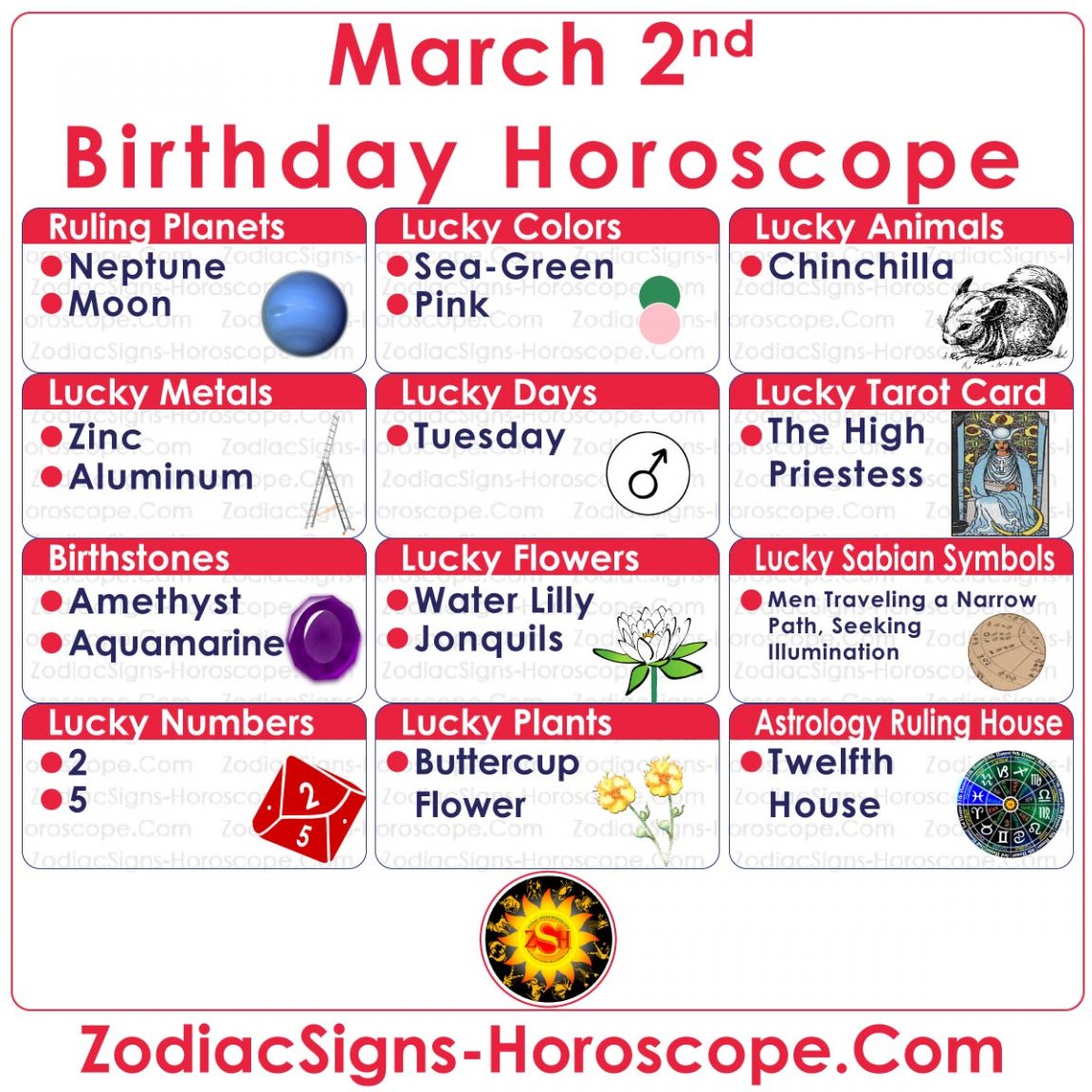 March 2 Zodiac (Pisces) Horoscope Birthday Personality and Lucky Things