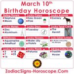 March 10 Zodiac (Pisces) Horoscope Birthday Personality and Lucky Things