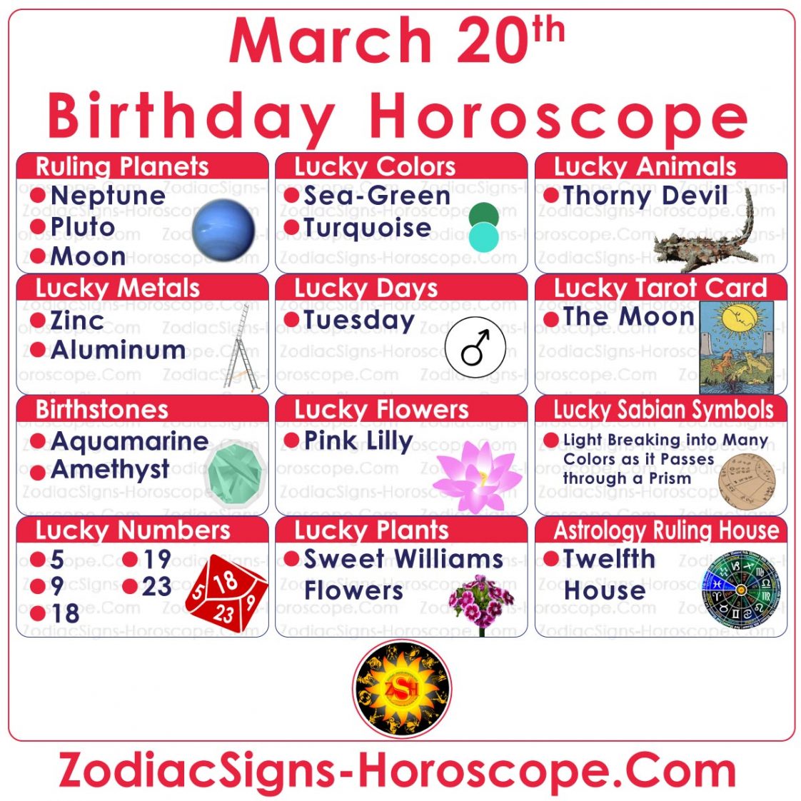 March 20 Zodiac – Full Horoscope Birthday Personality | ZSH