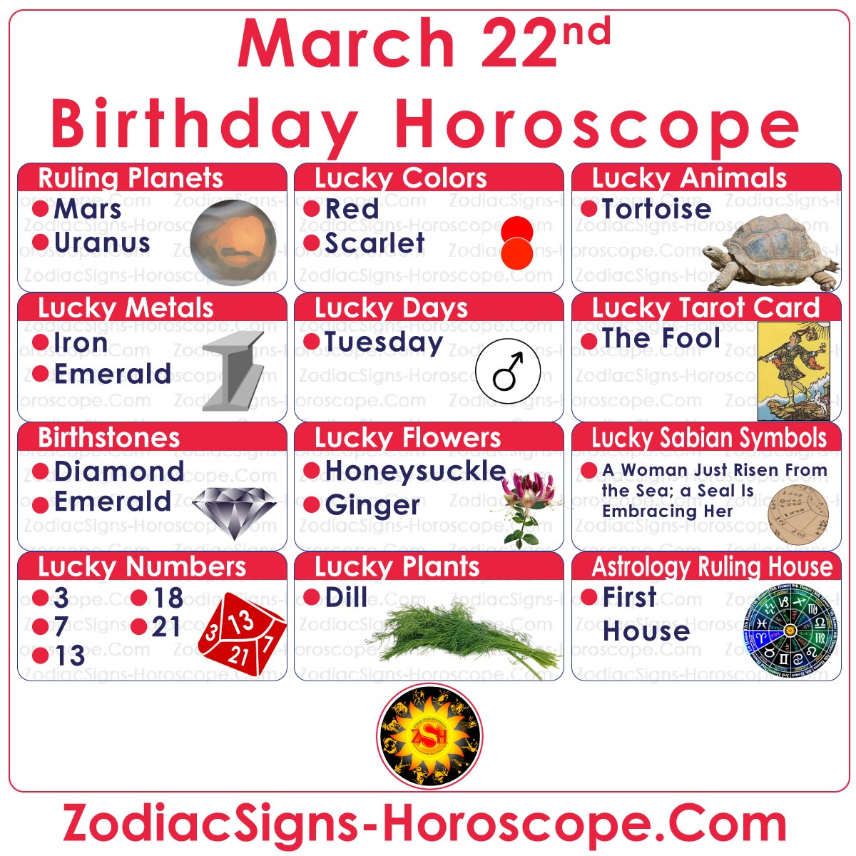 March 22 Zodiac Aries Horoscope Birthday Personality And Lucky Things March 22 Zodiac Aries Horoscope Birthday Personality And Lucky Things