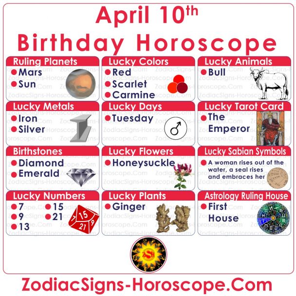 April 10 Zodiac (Aries) Horoscope Birthday Personality and Lucky Things